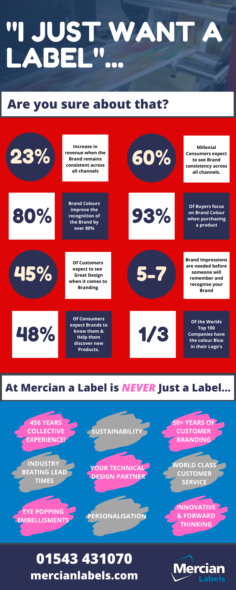 A Mercian Label Is NEVER Just A Label... | Mercian Labels